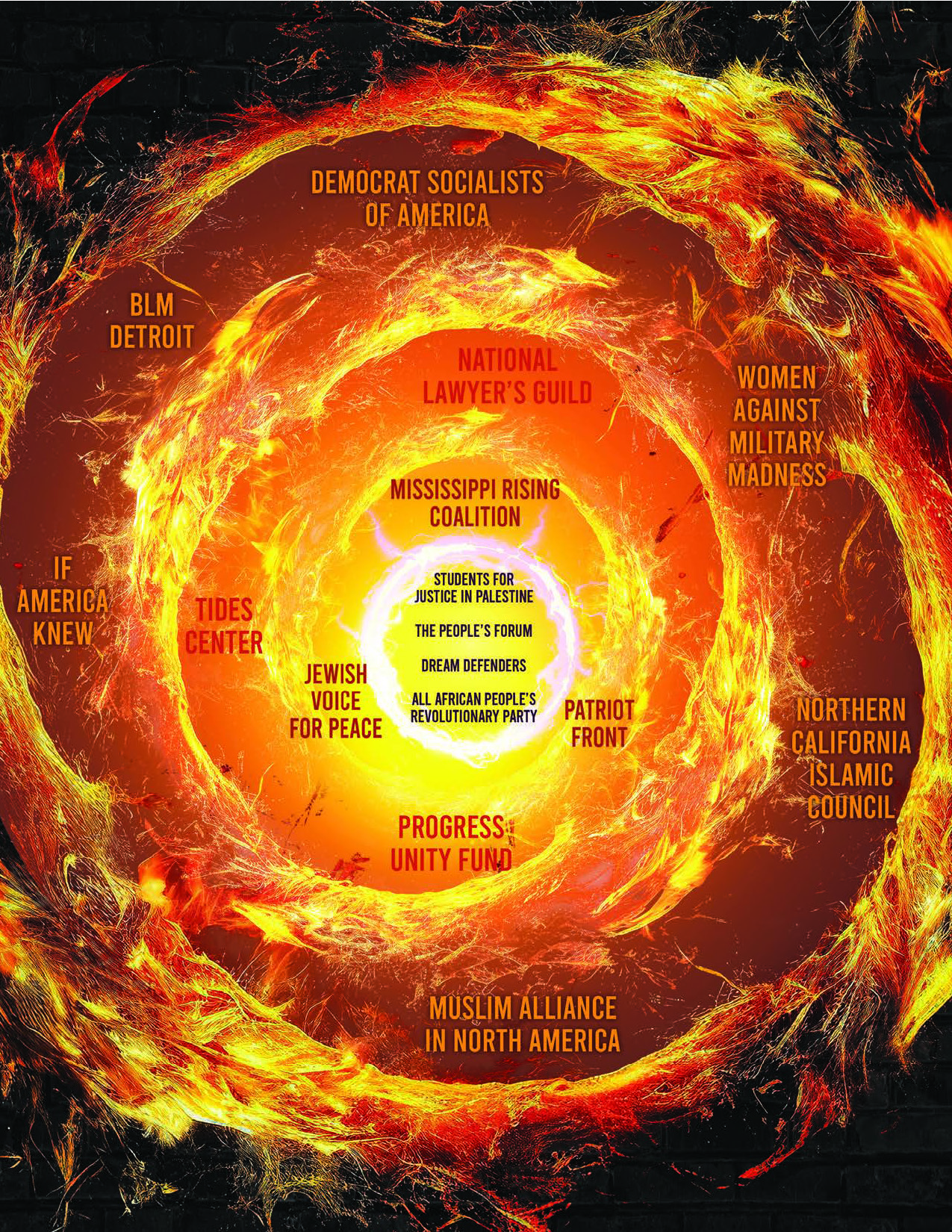 Marching Toward Violence: Four Overlapping Circles -Capital Research Center